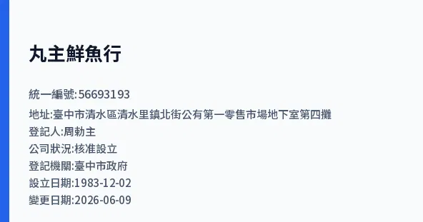 丸主鮮魚行的照片-統編 56693193(臺中市) 公司登記資料與營業項目詳細圖表