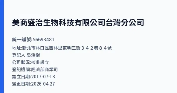美商盛治生物科技有限公司台灣分公司的照片-統編 56693481(新北市) 公司登記資料與營業項目詳細圖表