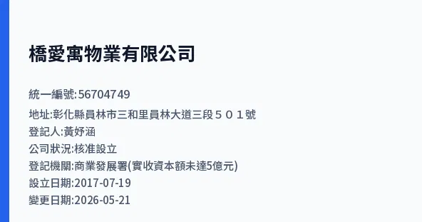 橋愛寓物業有限公司的照片-統編 56704749(彰化縣) 公司登記資料與營業項目詳細圖表