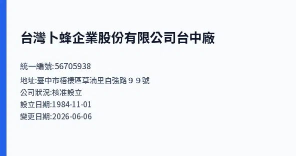 台灣卜蜂企業股份有限公司台中廠的照片-統編 56705938(臺中市) 公司登記資料與營業項目詳細圖表