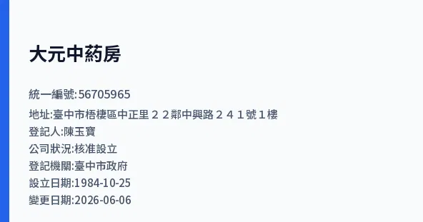 大元中葯房的照片-統編 56705965(臺中市) 公司登記資料與營業項目詳細圖表