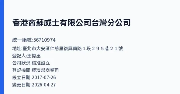 香港商蘇威士有限公司台灣分公司的照片-統編 56710974(臺北市) 公司登記資料與營業項目詳細圖表