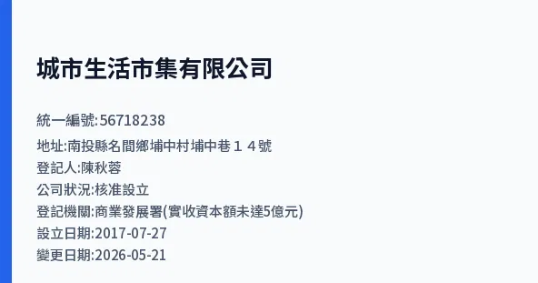 城市生活市集有限公司的照片-統編 56718238(南投縣) 公司登記資料與營業項目詳細圖表
