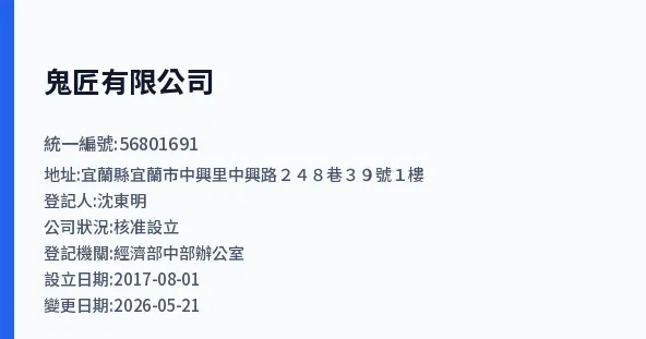 鬼匠有限公司的照片-統編 56801691(宜蘭縣) 公司登記資料與營業項目詳細圖表