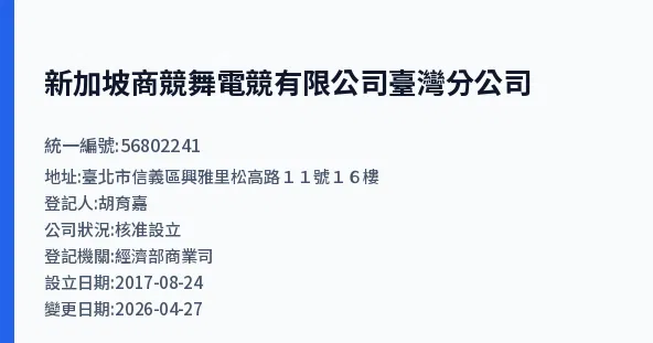 新加坡商競舞電競有限公司臺灣分公司的照片-統編 56802241(臺北市) 公司登記資料與營業項目詳細圖表