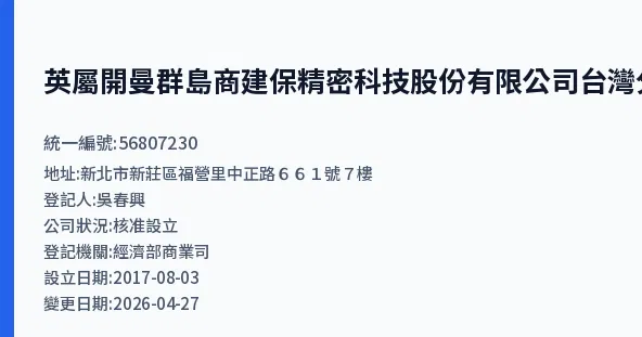 英屬開曼群島商建保精密科技股份有限公司台灣分公司的照片-統編 56807230(新北市) 公司登記資料與營業項目詳細圖表