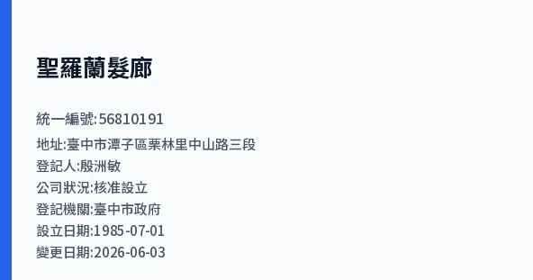 聖羅蘭髮廊的照片-統編 56810191(臺中市) 公司登記資料與營業項目詳細圖表