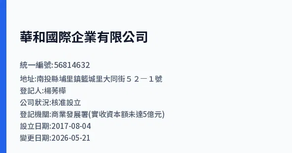 華和國際企業有限公司的照片-統編 56814632(南投縣) 公司登記資料與營業項目詳細圖表