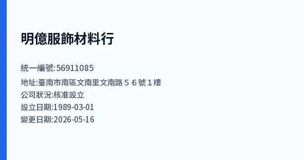 明億服飾材料行的照片-統編 56911085(臺南市) 公司登記資料與營業項目詳細圖表