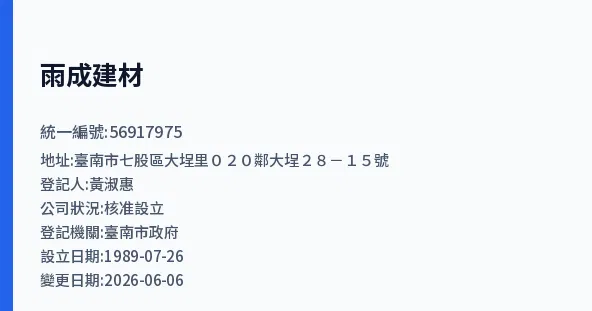 雨成建材的照片-統編 56917975(臺南市) 公司登記資料與營業項目詳細圖表