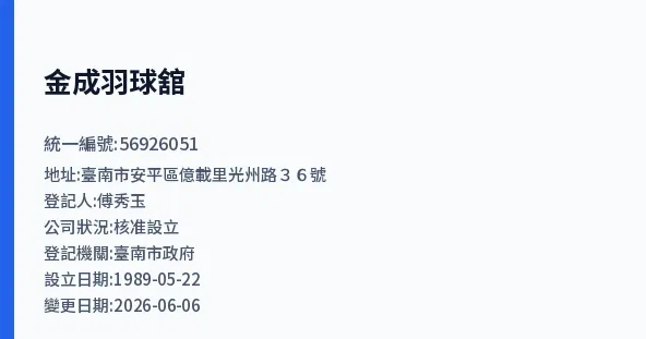 金成羽球舘的照片-統編 56926051(臺南市) 公司登記資料與營業項目詳細圖表