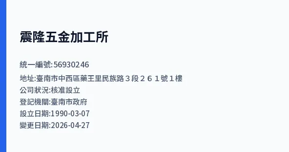 震隆五金加工所的照片-統編 56930246(臺南市) 公司登記資料與營業項目詳細圖表