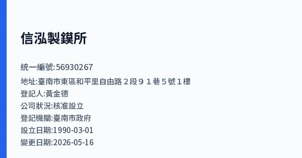 信泓製鏌所的照片-統編 56930267(臺南市) 公司登記資料與營業項目詳細圖表