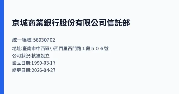 京城商業銀行股份有限公司信託部的照片-統編 56930702(臺南市) 公司登記資料與營業項目詳細圖表