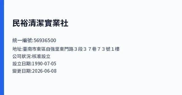 民裕清潔實業社的照片-統編 56936500(臺南市) 公司登記資料與營業項目詳細圖表