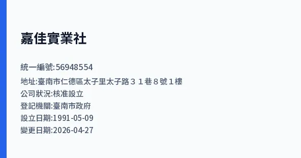 嘉佳實業社的照片-統編 56948554(臺南市) 公司登記資料與營業項目詳細圖表