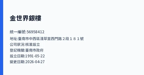 金世界銀樓的照片-統編 56958412(臺南市) 公司登記資料與營業項目詳細圖表