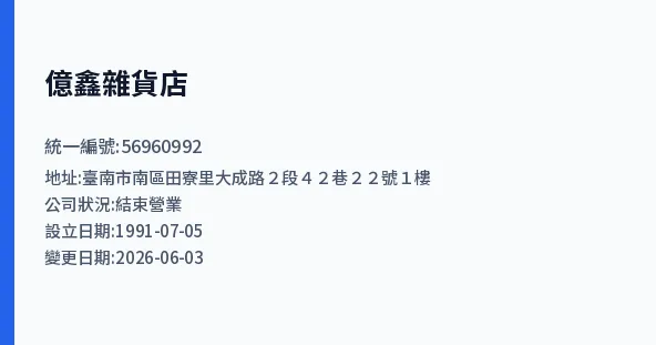 億鑫雜貨店的照片-統編 56960992(臺南市) 公司登記資料與營業項目詳細圖表