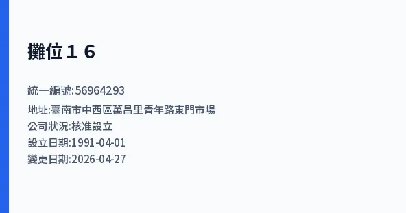 攤位16的照片-統編 56964293(臺南市) 公司登記資料與營業項目詳細圖表