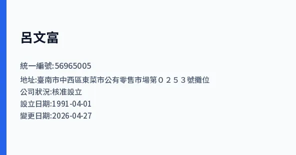 呂文富的照片-統編 56965005(臺南市) 公司登記資料與營業項目詳細圖表
