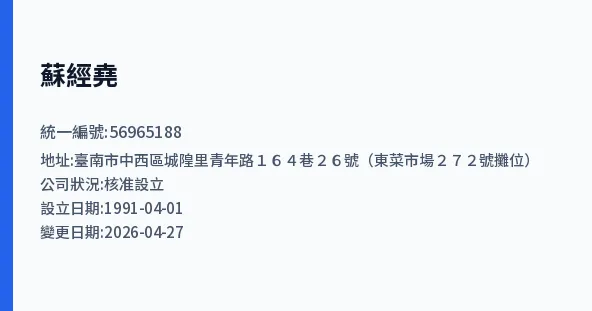 蘇經堯的照片-統編 56965188(臺南市) 公司登記資料與營業項目詳細圖表