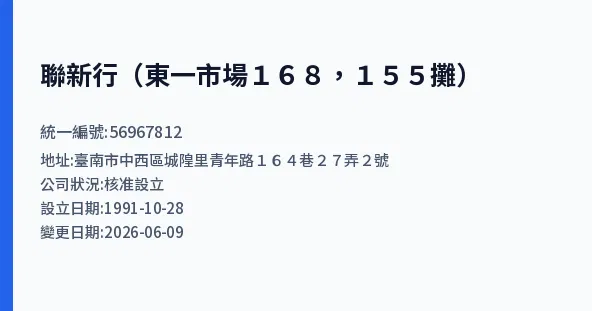 聯新行(東一市場168,155攤)的照片-統編 56967812(臺南市) 公司登記資料與營業項目詳細圖表