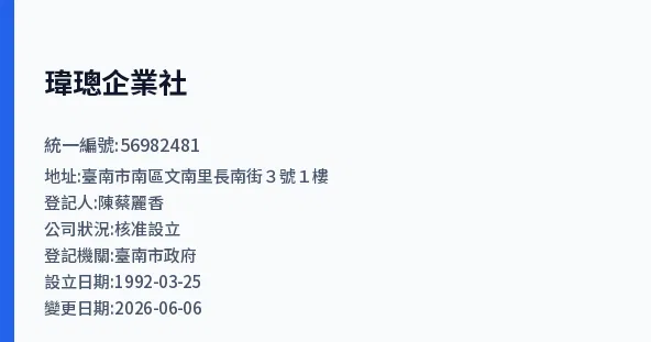 瑋璁企業社的照片-統編 56982481(臺南市) 公司登記資料與營業項目詳細圖表