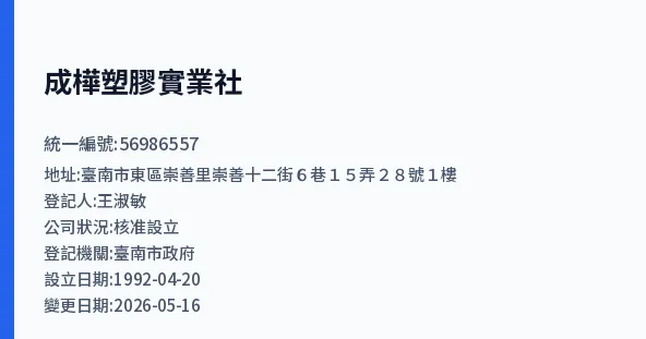 成樺塑膠實業社的照片-統編 56986557(臺南市) 公司登記資料與營業項目詳細圖表