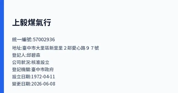 上毅煤氣行的照片-統編 57002936(臺中市) 公司登記資料與營業項目詳細圖表