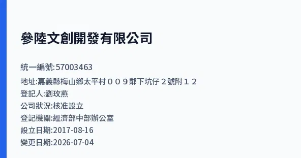 參陸文創開發有限公司的照片-統編 57003463(嘉義縣) 公司登記資料與營業項目詳細圖表