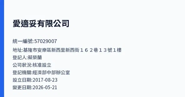 愛適妥有限公司的照片-統編 57029007(基隆市) 公司登記資料與營業項目詳細圖表