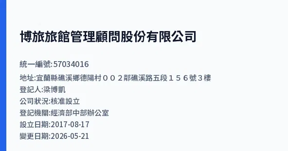 博旅旅館管理顧問股份有限公司的照片-統編 57034016(宜蘭縣) 公司登記資料與營業項目詳細圖表