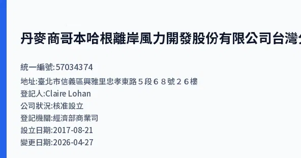 丹麥商哥本哈根離岸風力開發股份有限公司台灣分公司的照片-統編 57034374(臺北市) 公司登記資料與營業項目詳細圖表