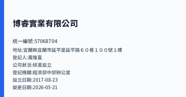 博睿實業有限公司的照片-統編 57068704(宜蘭縣) 公司登記資料與營業項目詳細圖表