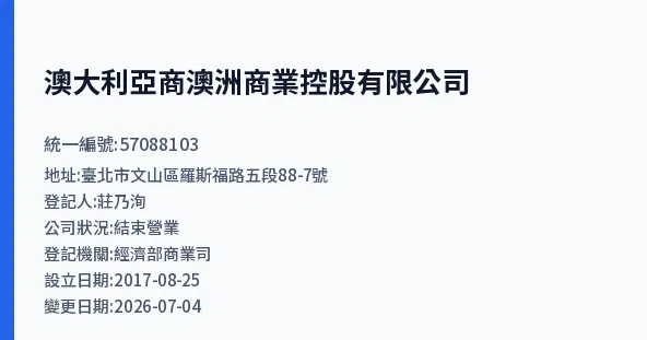 澳大利亞商澳洲商業控股有限公司的照片-統編 57088103(臺北市) 公司登記資料與營業項目詳細圖表