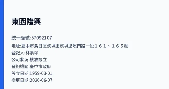 東園隆興的照片-統編 57092107(臺中市) 公司登記資料與營業項目詳細圖表