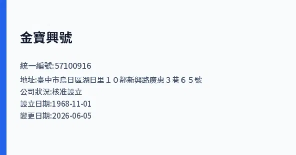 金寶興號的照片-統編 57100916(臺中市) 公司登記資料與營業項目詳細圖表