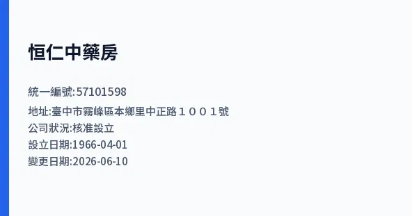 恒仁中藥房的照片-統編 57101598(臺中市) 公司登記資料與營業項目詳細圖表
