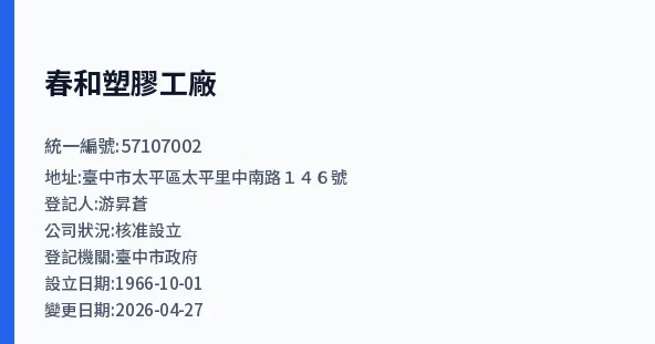 春和塑膠工廠的照片-統編 57107002(臺中市) 公司登記資料與營業項目詳細圖表
