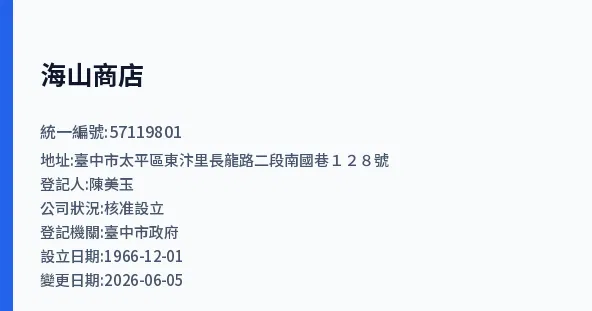 海山商店的照片-統編 57119801(臺中市) 公司登記資料與營業項目詳細圖表