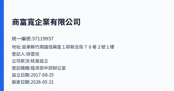 商富寬企業有限公司的照片-統編 57119957(苗栗縣) 公司登記資料與營業項目詳細圖表