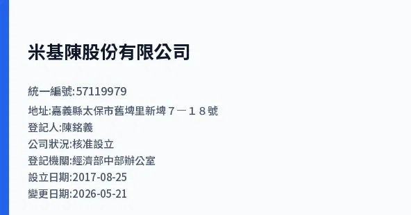 米基陳股份有限公司的照片-統編 57119979(嘉義縣) 公司登記資料與營業項目詳細圖表