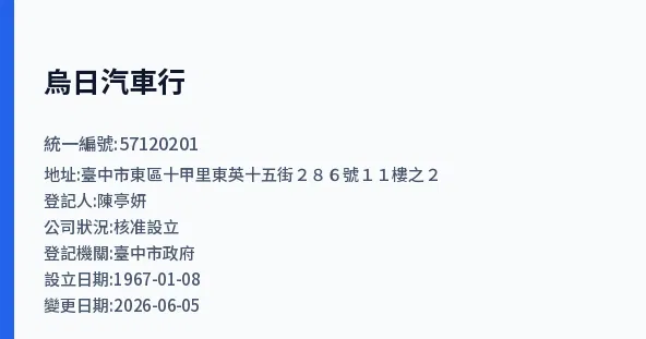 烏日汽車行的照片-統編 57120201(臺中市) 公司登記資料與營業項目詳細圖表