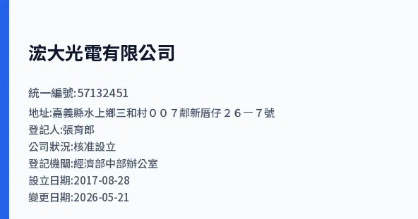 浤大光電有限公司的照片-統編 57132451(嘉義縣) 公司登記資料與營業項目詳細圖表