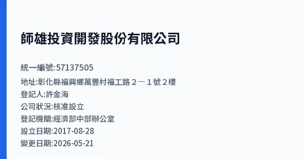 師雄投資開發股份有限公司的照片-統編 57137505(彰化縣) 公司登記資料與營業項目詳細圖表