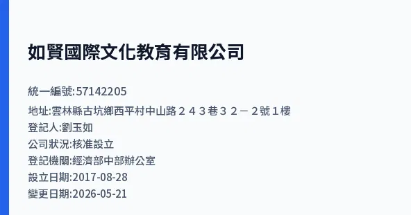 如賢國際文化教育有限公司的照片-統編 57142205(雲林縣) 公司登記資料與營業項目詳細圖表