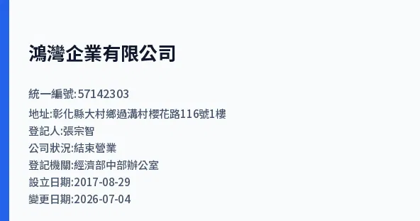鴻灣企業有限公司的照片-統編 57142303(彰化縣) 公司登記資料與營業項目詳細圖表