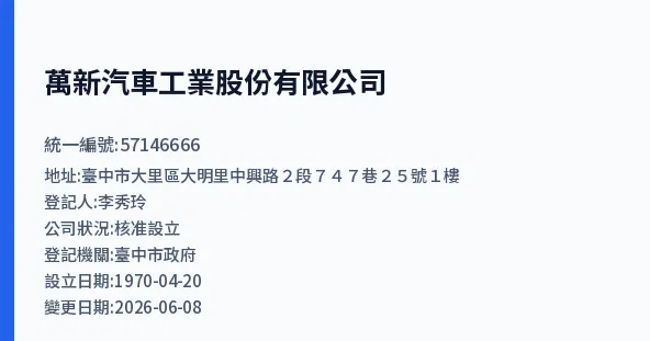 萬新汽車工業股份有限公司的照片-統編 57146666(臺中市) 公司登記資料與營業項目詳細圖表