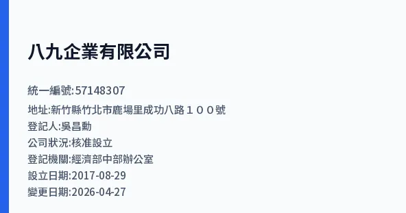 八九企業有限公司的照片-統編 57148307(新竹縣) 公司登記資料與營業項目詳細圖表