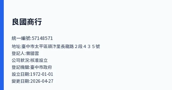良國商行的照片-統編 57148571(臺中市) 公司登記資料與營業項目詳細圖表